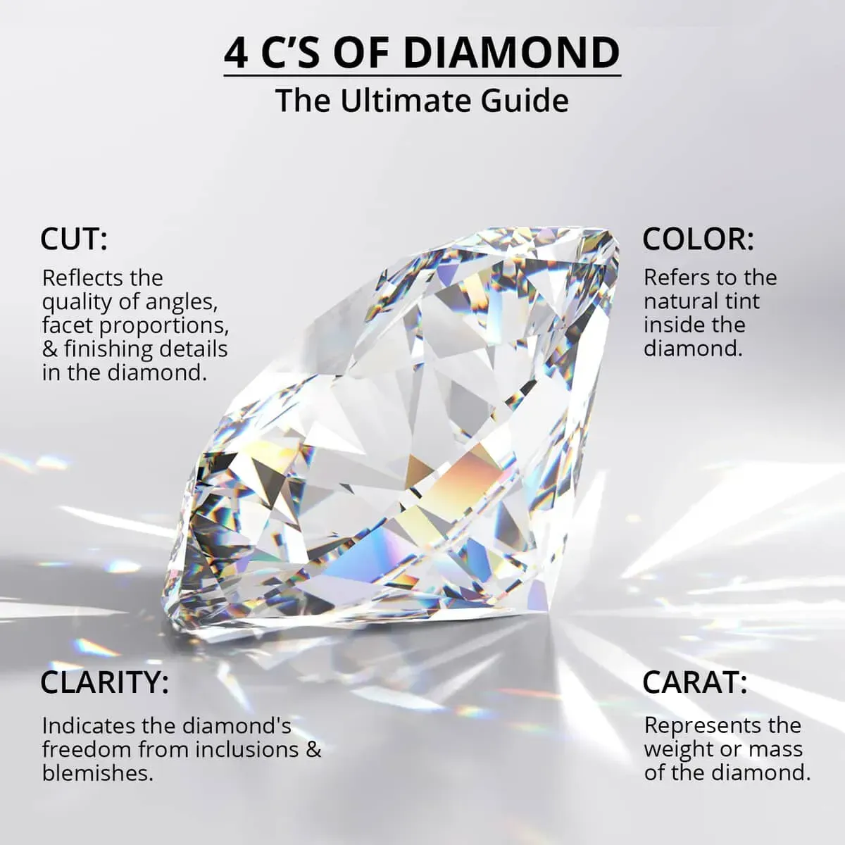 Diamond Ring for Husband: A Comprehensive Guide | Shop LC
